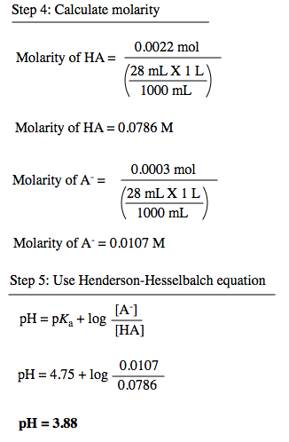 Acid Base Calculator