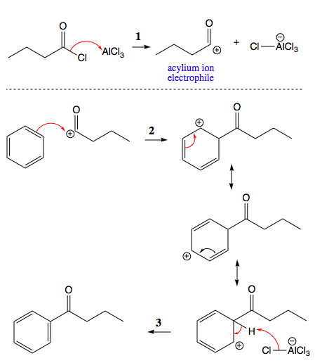 Draw the product and the full electron-pushing mechanism for the ...