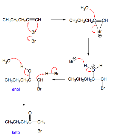 Draw the mechanism for the following reaction. Please show and explain ...
