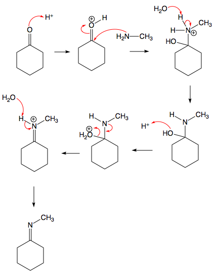 Draw a reasonable mechanism for this reaction with a trace acid ...