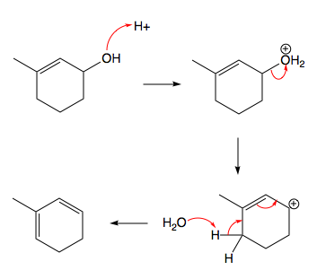 Draw the arrow pushing mechanism for the following reaction. | Homework ...