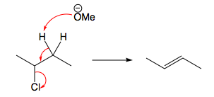 a. Draw the arrow pushing mechanism for the E2 reaction below (Figure 1 ...