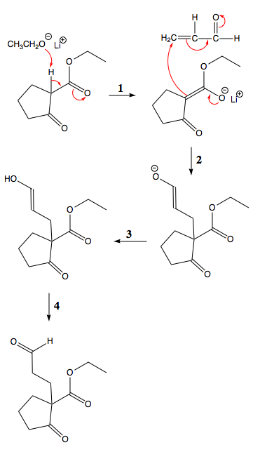 What is the product? IMAGE | Homework.Study.com