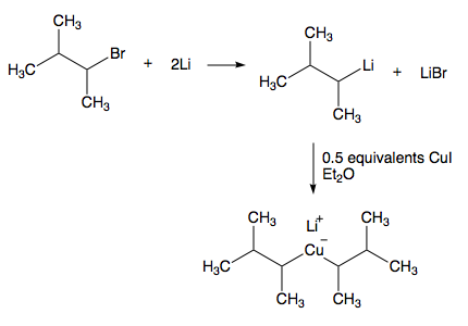 Gilman reagents are generated in a two step process. First, an alkyl ...