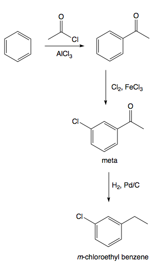 An organic chemistry student wants to synthesize m-chloroethyl benzene ...