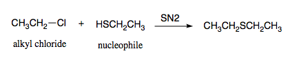 CH3CH2SCH2CH3can be synthesized by an SN2 reaction. Draw the structures ...