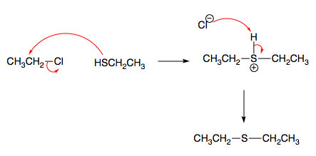 CH3CH2SCH2CH3can be synthesized by an SN2 reaction. Draw the structures ...