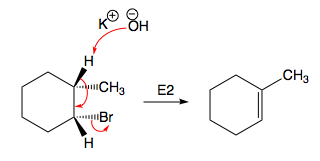 Draw the structure of the product of this reaction. Use the wedge/hash ...