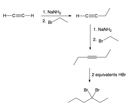 Determine a synthesis of the following halide from the given starting ...