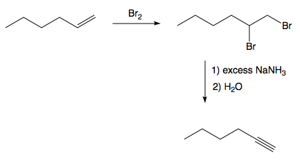 Predict the reagents and in E, the intermediate product, in the ...