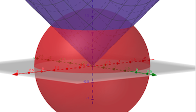 The region is a cone, z=\sqrt{x^2+y^2}, topped by a sphere of radius 4 ...