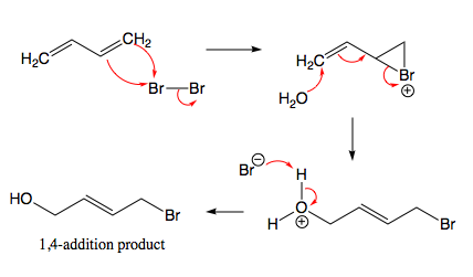 Predict the major product formed when the compound shown below ...