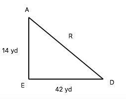 A quarterback takes the ball from the line of scrimmage, runs backwards ...