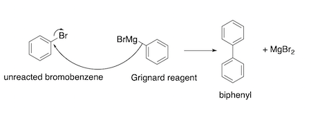 Show the full mechanism of how Biphenyl is produced as a byproduct ...