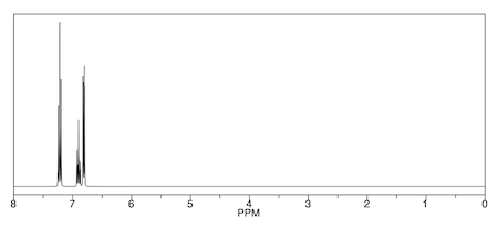 what is the H1 NMR for CoH[P(OPh)3]4 indicate the chemical shift ...