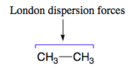 Why is ethanol soluble in water while ethane is insoluble? | Homework ...