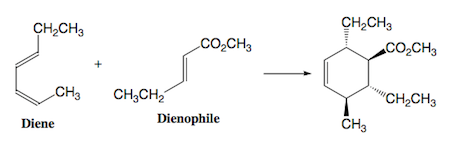 Provide the appropriate starting materials (diene and dienophile) for ...