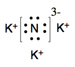 What is the formula for potassium nitride? | Homework.Study.com
