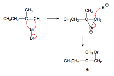 Draw the major product of this reaction: CH3CH2C(CH3)=CH2 + Br2 arrow ...