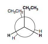 Draw the correct Newman projection for the highest energy conformation ...