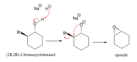When (1R, 2R)-2-bromocyclohexanol is treated with a strong base, an ...