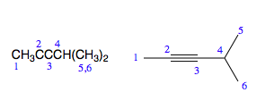 What is the skeletal structure of CH_3CCCH(CH_3)_2? | Homework.Study.com