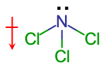 Determine the kind of intermolecular forces that are present in NCl_3 ...
