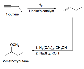 How to carry out the conversions? 2-methoxybutane from 1-butyne ...