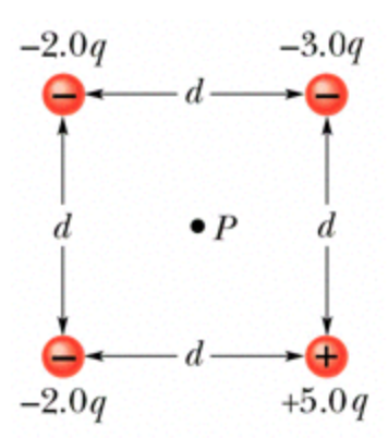 Determine the electric field and the electric potential at point P ...