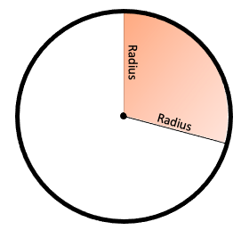 Infinitely many different sectors can be cut from a circular piece of ...