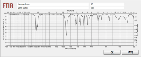 Please list the position and functional groups from this FTIR spectrum ...