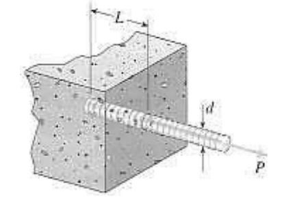 The bond between reinforcing steel bars and concrete has been subjected ...