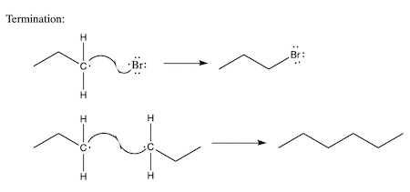 Write the mechanism for free-radical bromination of propane. Make sure ...