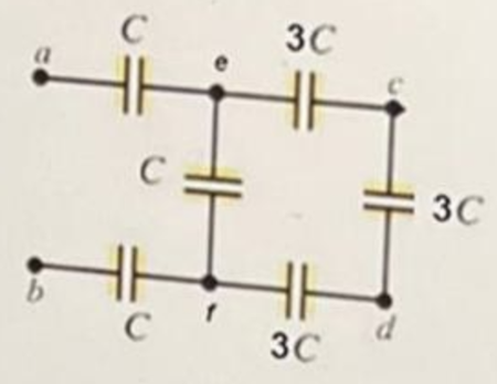 The capacitors are connected in a network as shown in the figure. (a ...