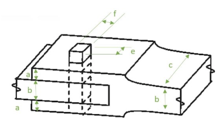 Two plates are joined together using a square pin. Determine the ...