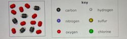 The drawing below shows a mixture of molecules: Suppose the following ...