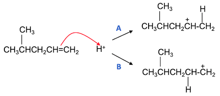 Alkene can be converted into alcohol by the acid-catalyzed addition of ...