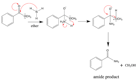 What is the product of the given reaction? PhCOOCH3 + NH3, ether ...