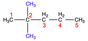 Identify the IUPAC name for the given compound. | Homework.Study.com