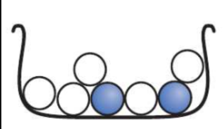 1. Allen randomly takes a ball out of the bowl. What is the probability ...