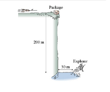 You are part of a search and rescue mission that has been called out to ...