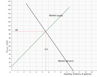 If you are one of the literally thousands of maple syrup producers and ...