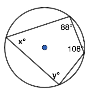 Find the values of x and y. The given angles are 108 degrees and 88 ...