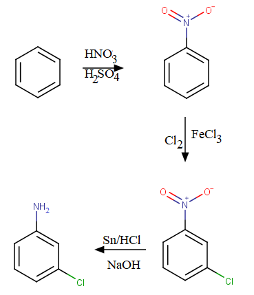Starting with benzene and any other necessary reagents, design a ...