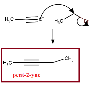 Draw the major, neutral organic product(s) for each reaction below ...