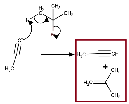 Draw the major, neutral organic product(s) for each reaction below ...