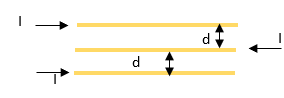 Three parallel wires each carry current I in the directions shown in ...