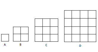 How many squares is this? | Homework.Study.com