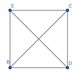 Let g be a graph of order n vertices. What is the maximum size of g ...