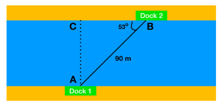 The distance between two docks on opposite sides of a river is 90 ...